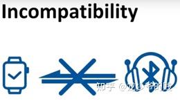 什么是BLE(Bluetooth Low Energe)? - 知乎