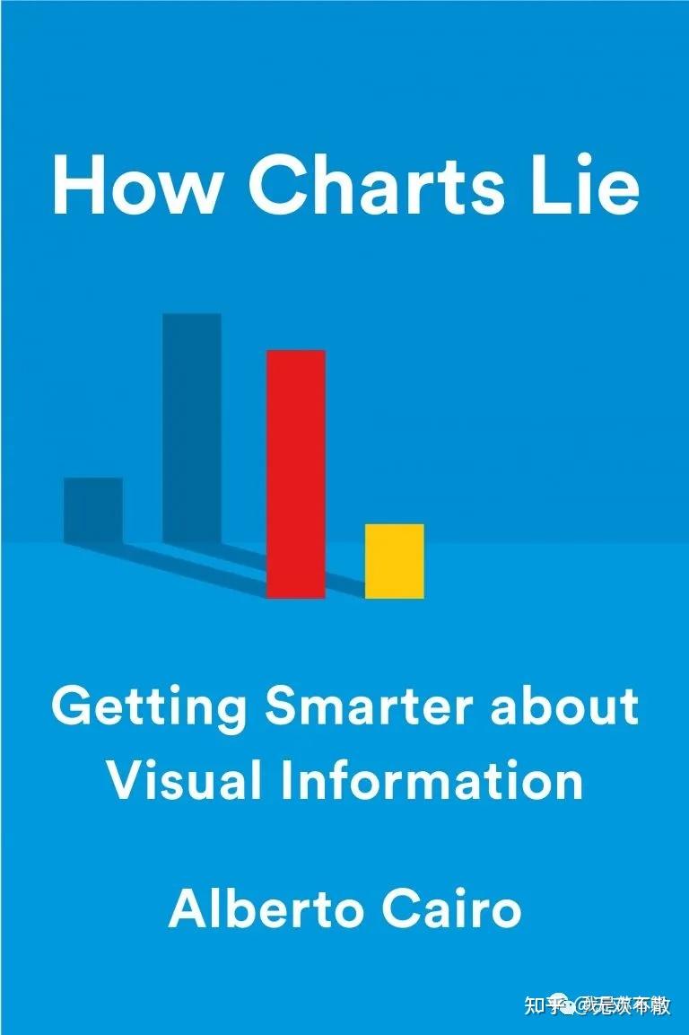 20个不可错过的大神级数据可视化网站 - 知乎