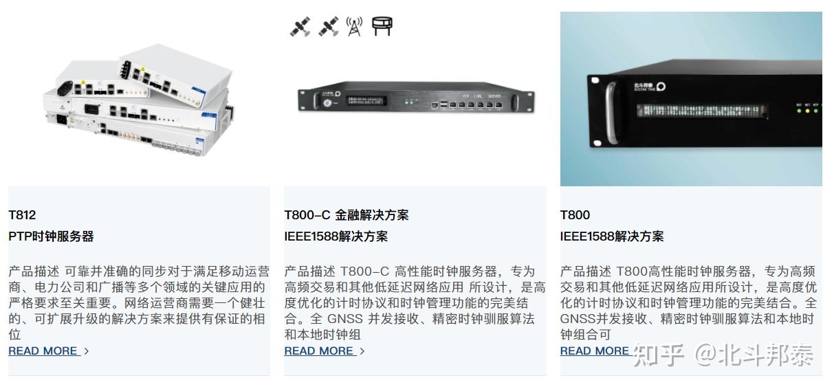 IEEE1588V2解决方案 PTP服务器以容量和规模为核心 - 知乎