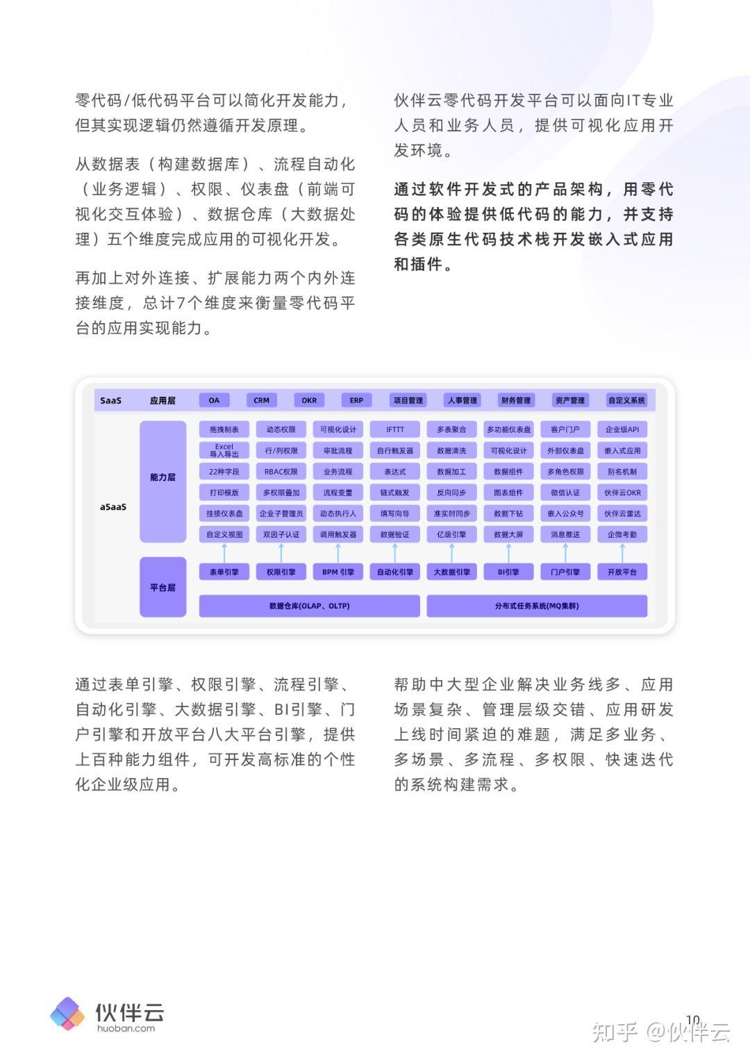 企业如何选择更适合自己的零代码低代码平台？（附《零代码低代码开发白皮书》） 知乎 
