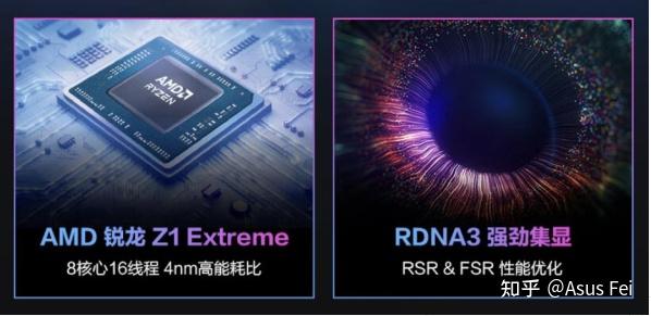 AMD Radeon Super Resolution - 知乎