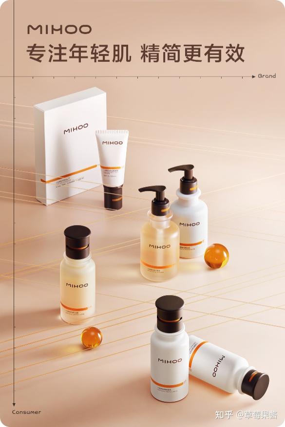 国产护肤品牌MIHOO小迷糊为什么这么受年轻人喜爱 - 知乎