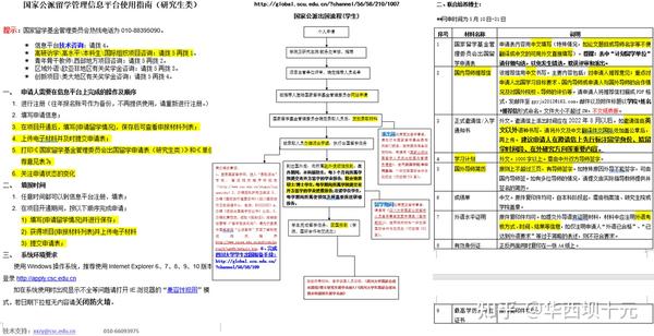 瑞士CHUV/UNIL CSC联培博士全过程 - 知乎