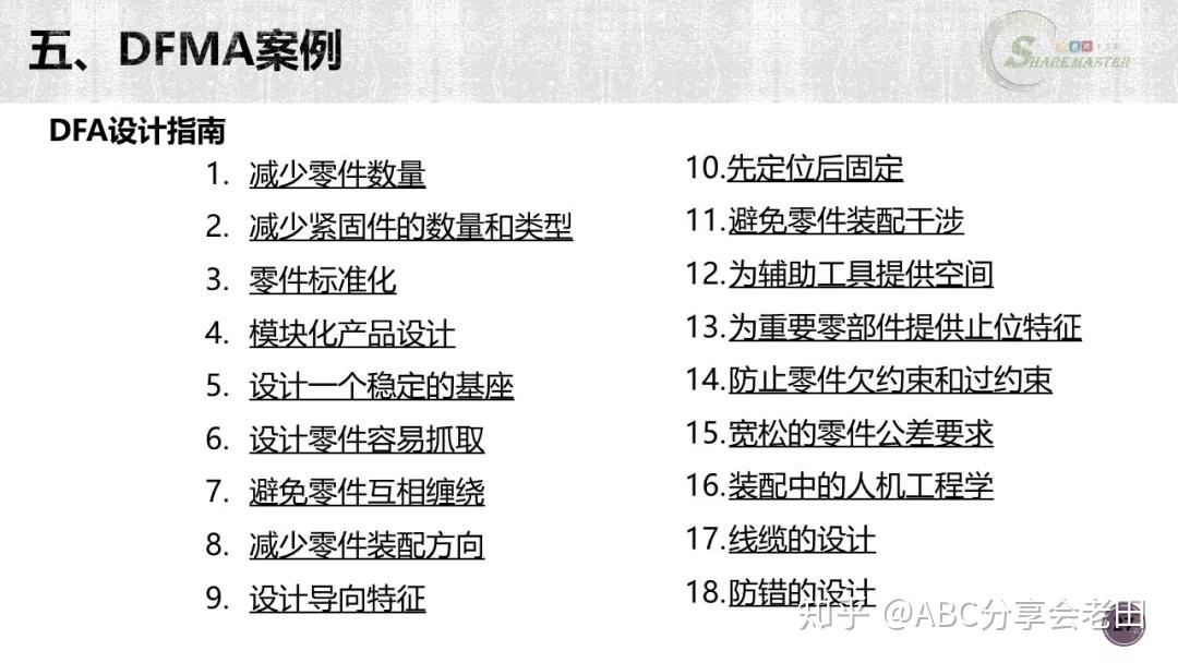 认识DFMA（面向制造及装配的产品设计） - 知乎