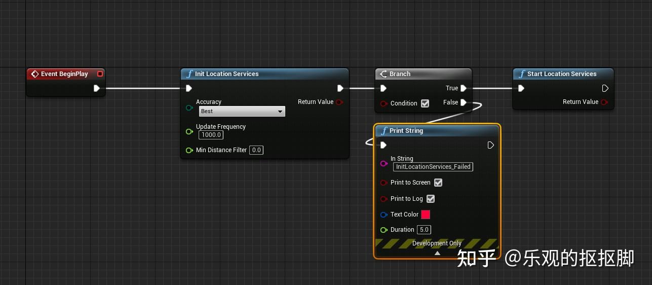 UE4 IOS端调用GPS功能 - 知乎
