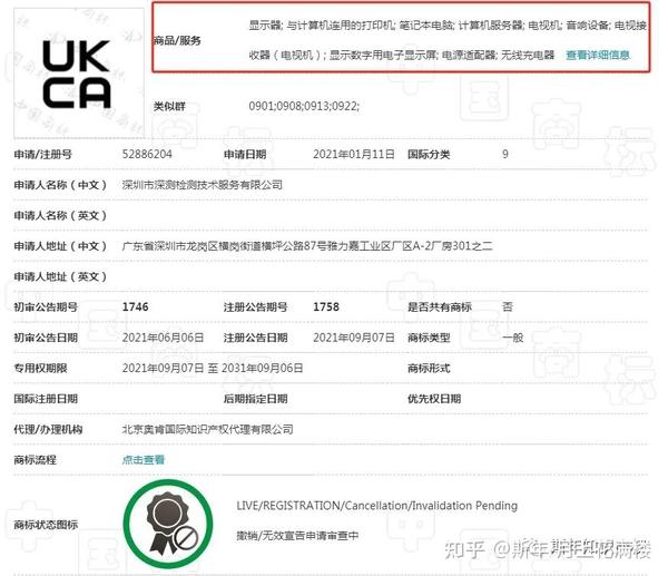 紧急！UKCA标志被抢注！产品包装请尽快更换！ - 知乎