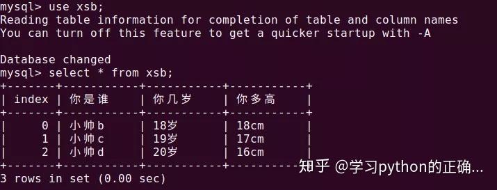 Python爬虫26 把数据爬取下来之后就存储到你的mysql数据库 知乎