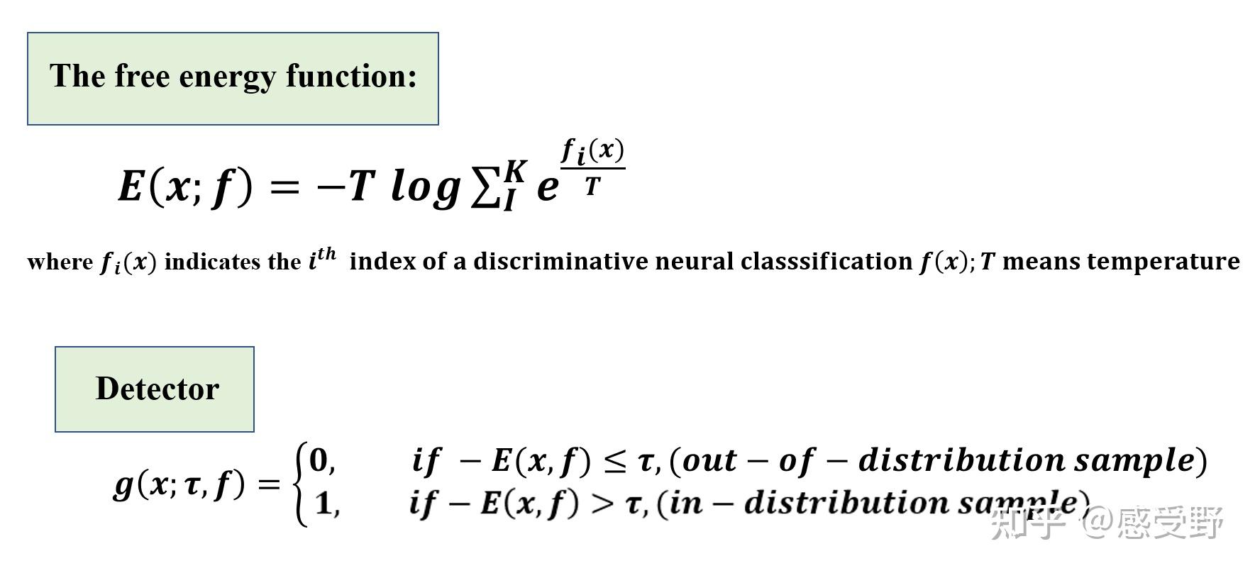 过度自信的神经网络|| Overconfidence in Out-of-Distribution Detection - 知乎