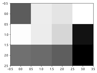 Python中读取图片的6种方式 - 知乎