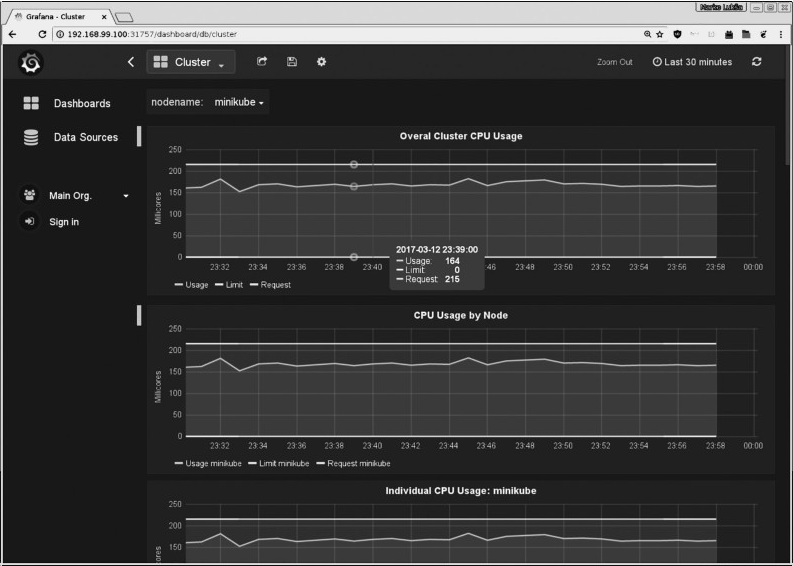 14.6 监控pod的资源使用量 - 知乎