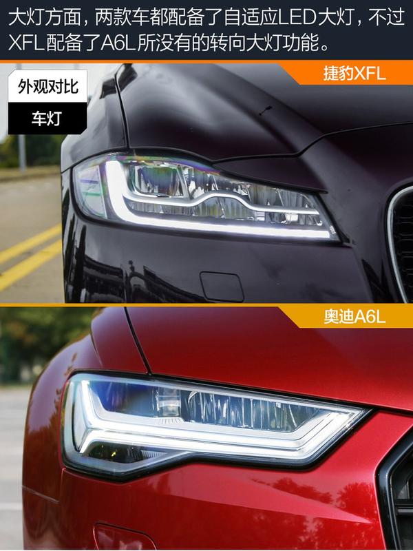 捷豹XFL对比奥迪A6L 谁才是豪华中大型轿车明智之选 - 知乎
