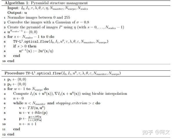 optical flow TVL1推导过程 - 知乎