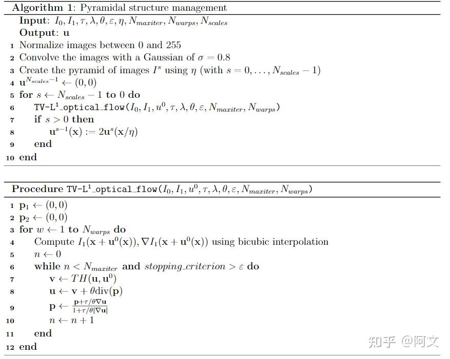 optical flow TVL1推导过程 - 知乎