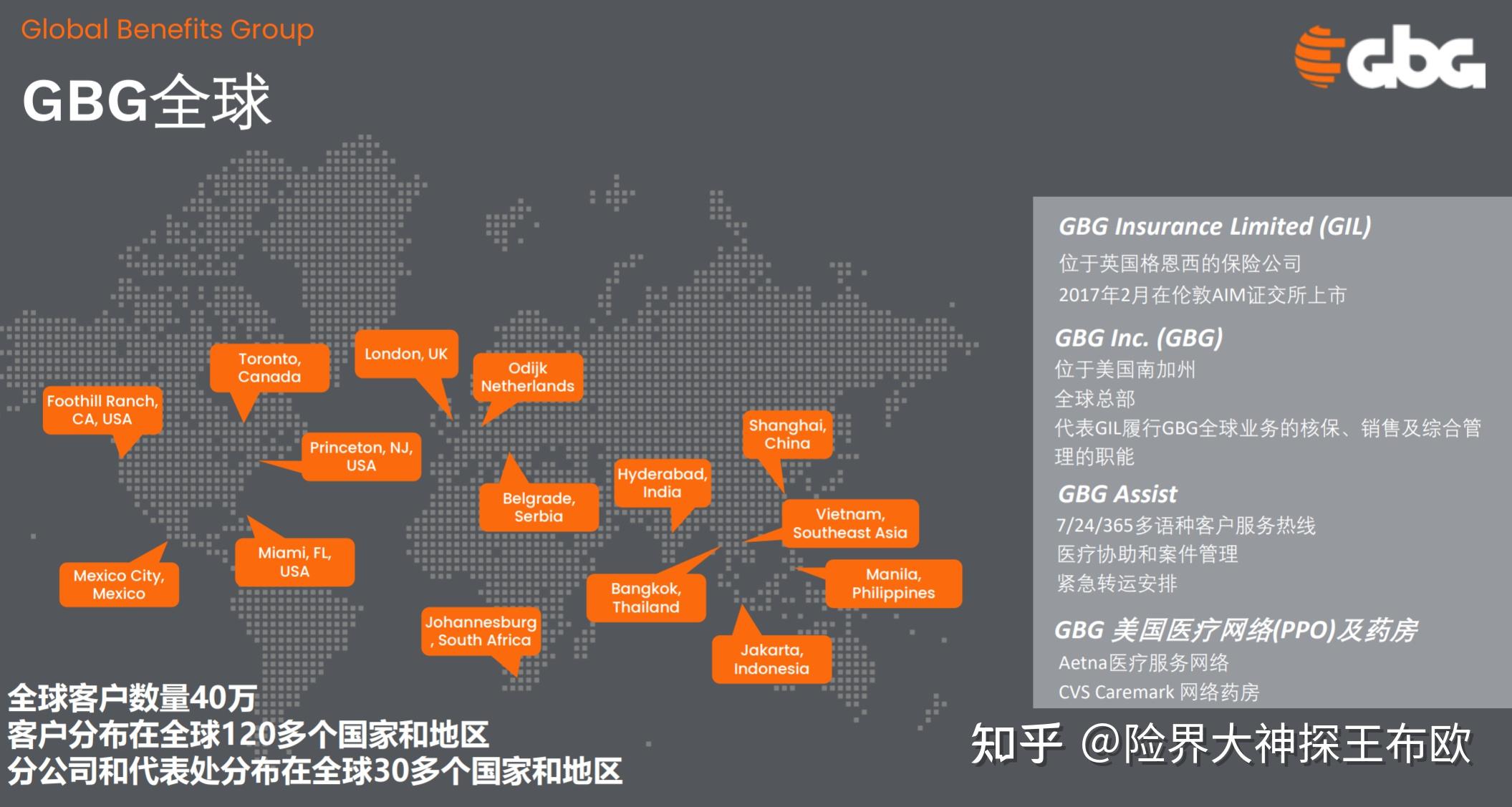 评测｜高医联动博彩，你能薅到孕产羊毛吗-GBG太平个人 - 知乎