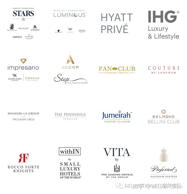 Consortia｜三大酒店计划对比：Virtuoso, FHR, Preferred Partner Program - 知乎