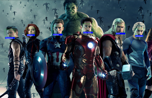 python实现图像人脸识别（一看就会） - 知乎