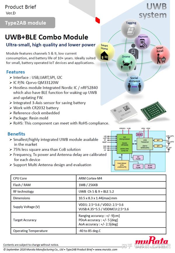 UWB AOA/PDOA(测距+测向)真实应用在哪里？ - 知乎