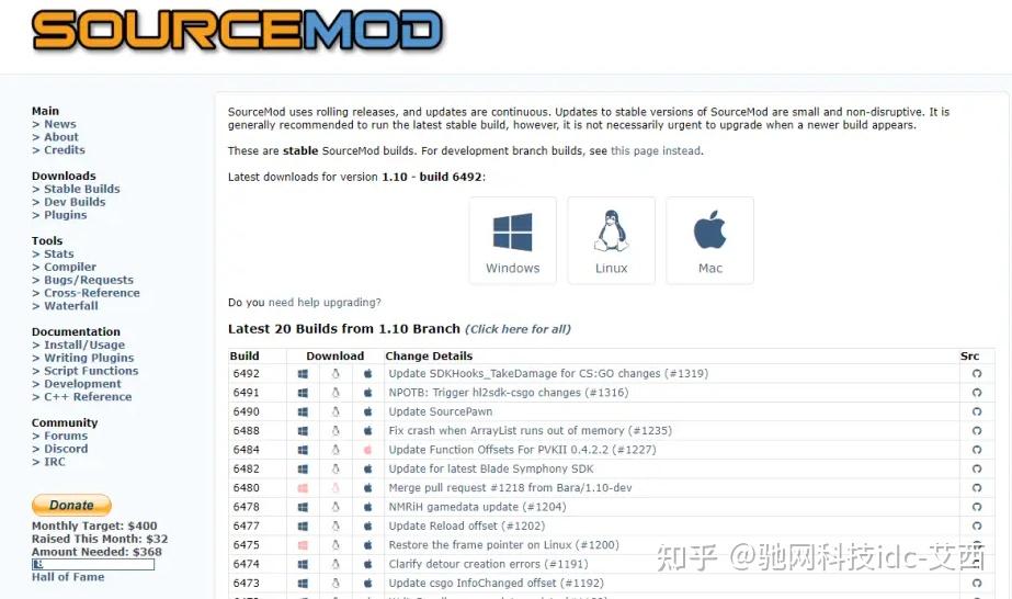 CSGO服务器插件配置教程SourceMod&MetaMod插件深度解析 - 知乎