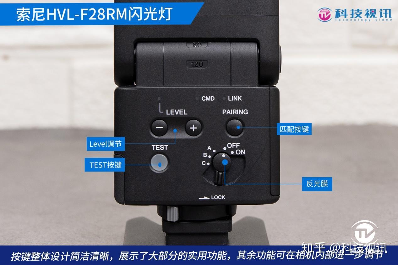 把闪光灯装进口袋！索尼HVL-F28RM闪光灯评测 - 知乎