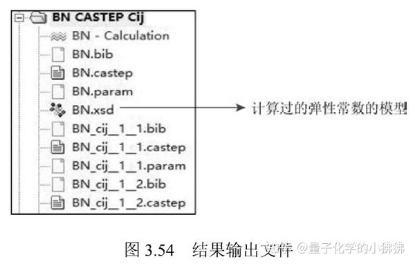 Materials Studio——CASTEP基础教程「7」 - 知乎