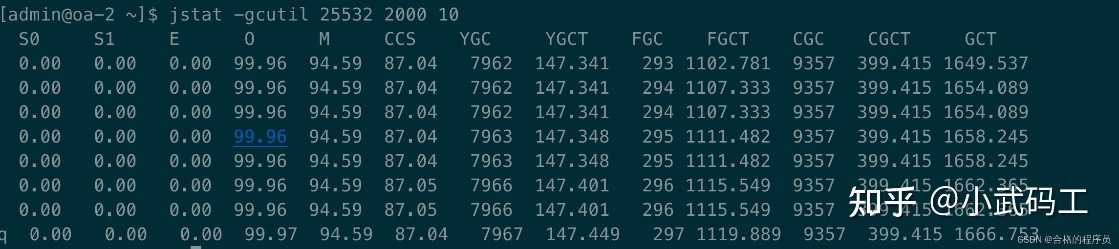 生产cpu飙满、频繁Full GC、程序卡死问题排查 - 知乎