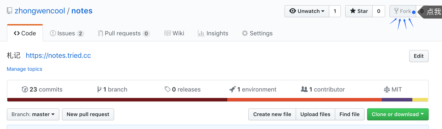 GitHub Pull Request入门 - 知乎