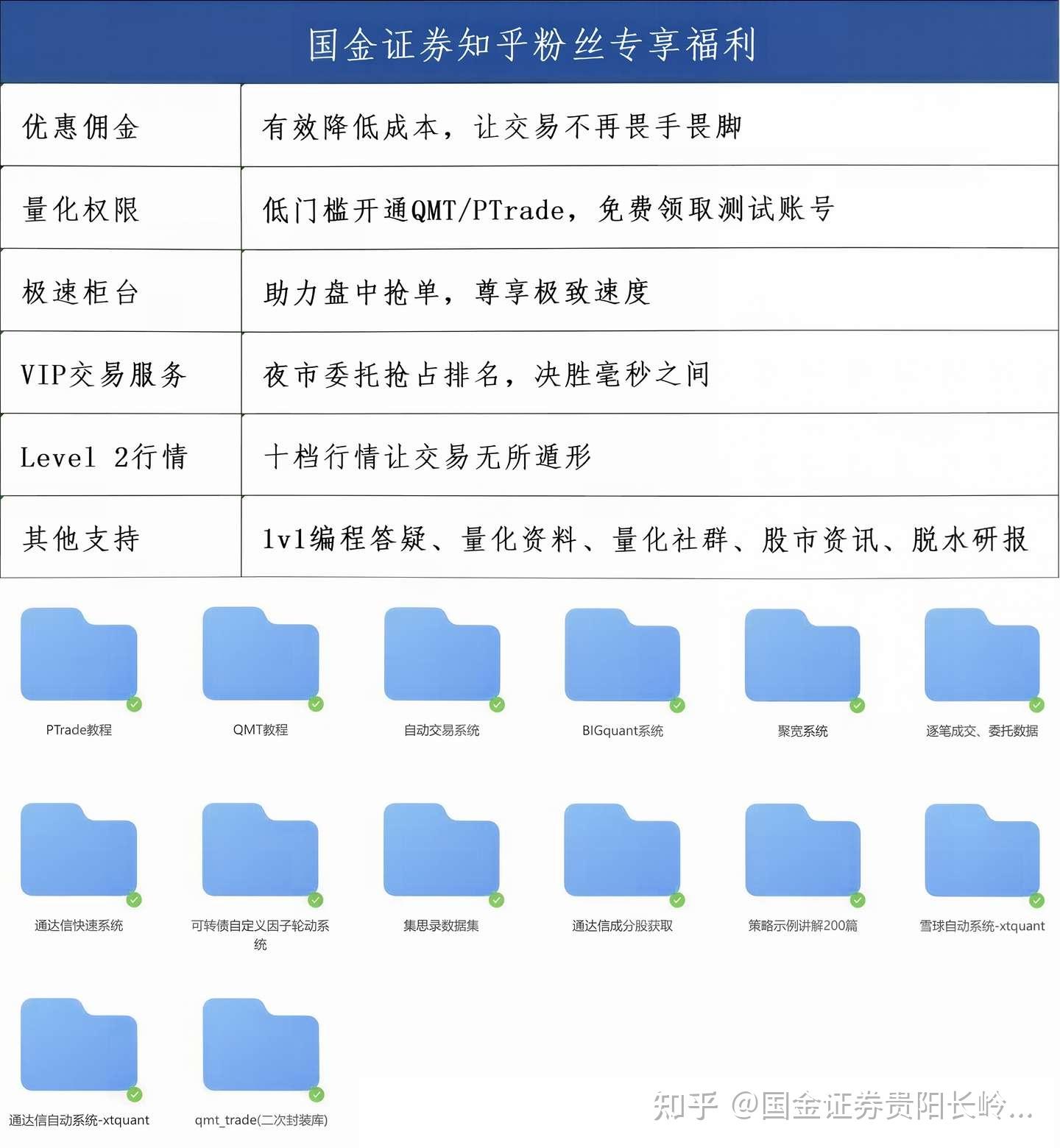 实战LV2数据处理：解决PTrade成交价格为0的案例！ - 知乎