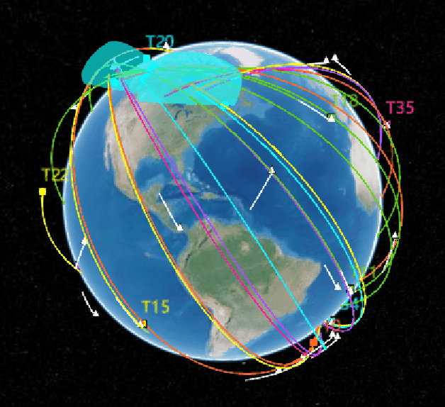 基于Matlab使用地面雷达探测和跟踪LEO卫星星座仿真 - 知乎