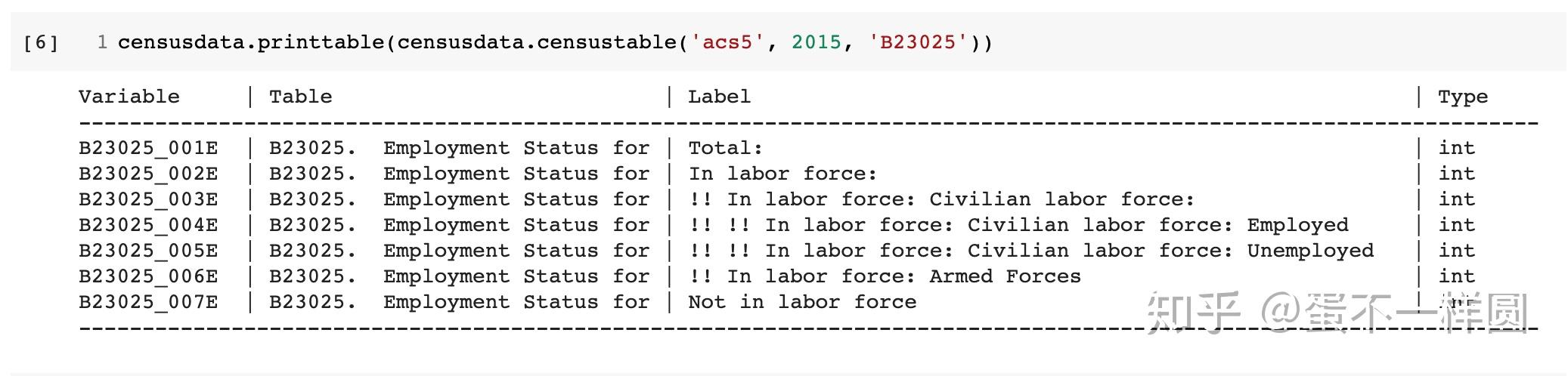 python获取census数据 - 知乎