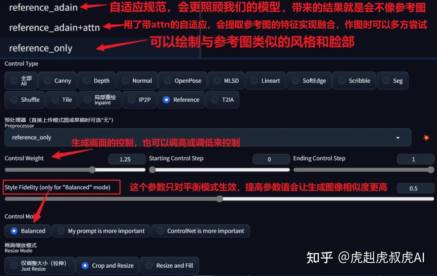 Stable Diffusion的ControlNet插件之入门篇（Stable Diffusion研习系列06） - 知乎