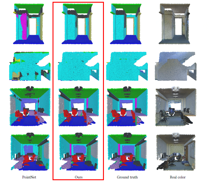 动态图边卷积网络DGCNN(EdgeConv) - 知乎