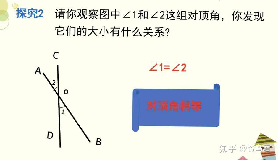 【初中数学】七年级下册相交线与平行线知识点总结及典型例题 - 知乎
