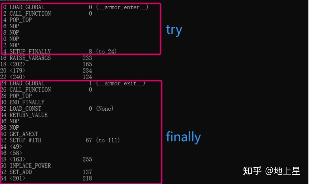 PyArmor原理调研 - 知乎