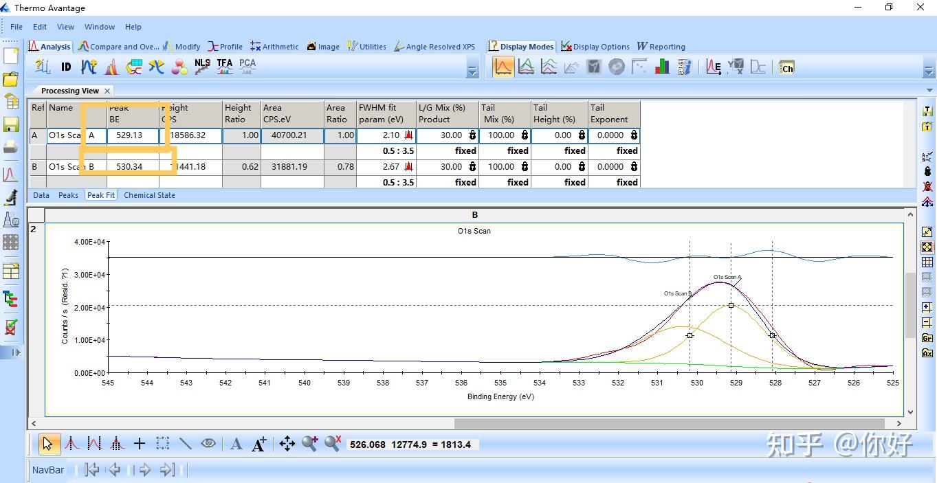XPS数据处理 - 知乎