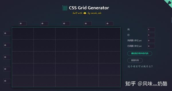 Css 布局生成 代码自动生成 知乎 