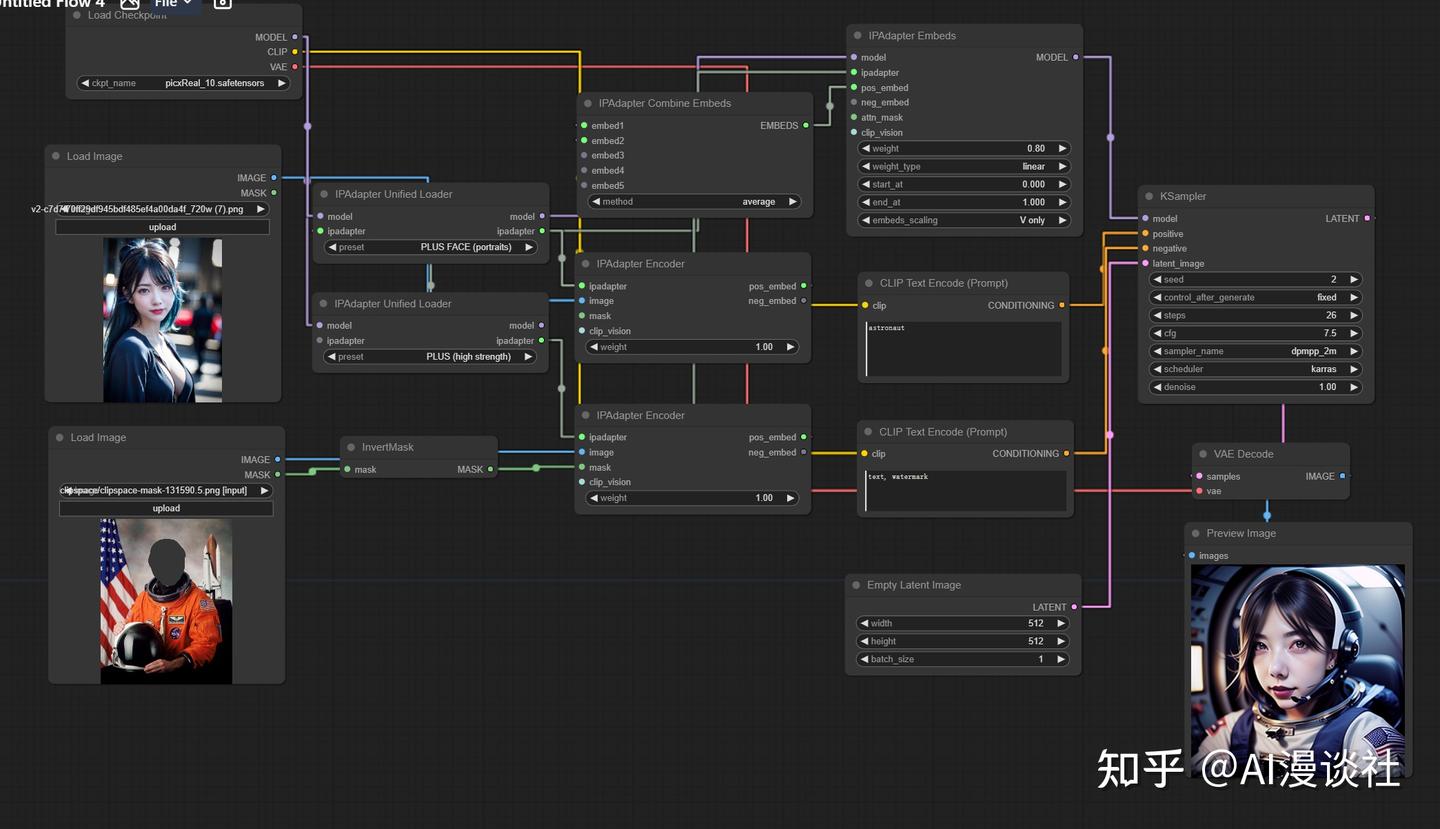 【comfyUI教程】”垫图神器“IPAdapter重大更新，新版本功能使用，效果还原指南 - 知乎