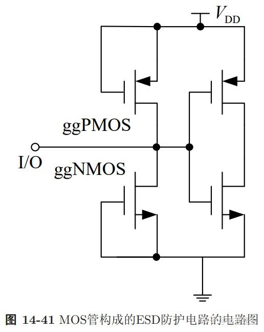 ESD防护器件 - 知乎