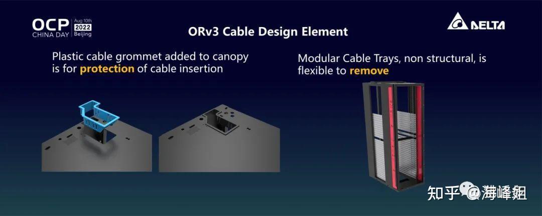 中美开放整机柜服务器实践与演进 - 知乎
