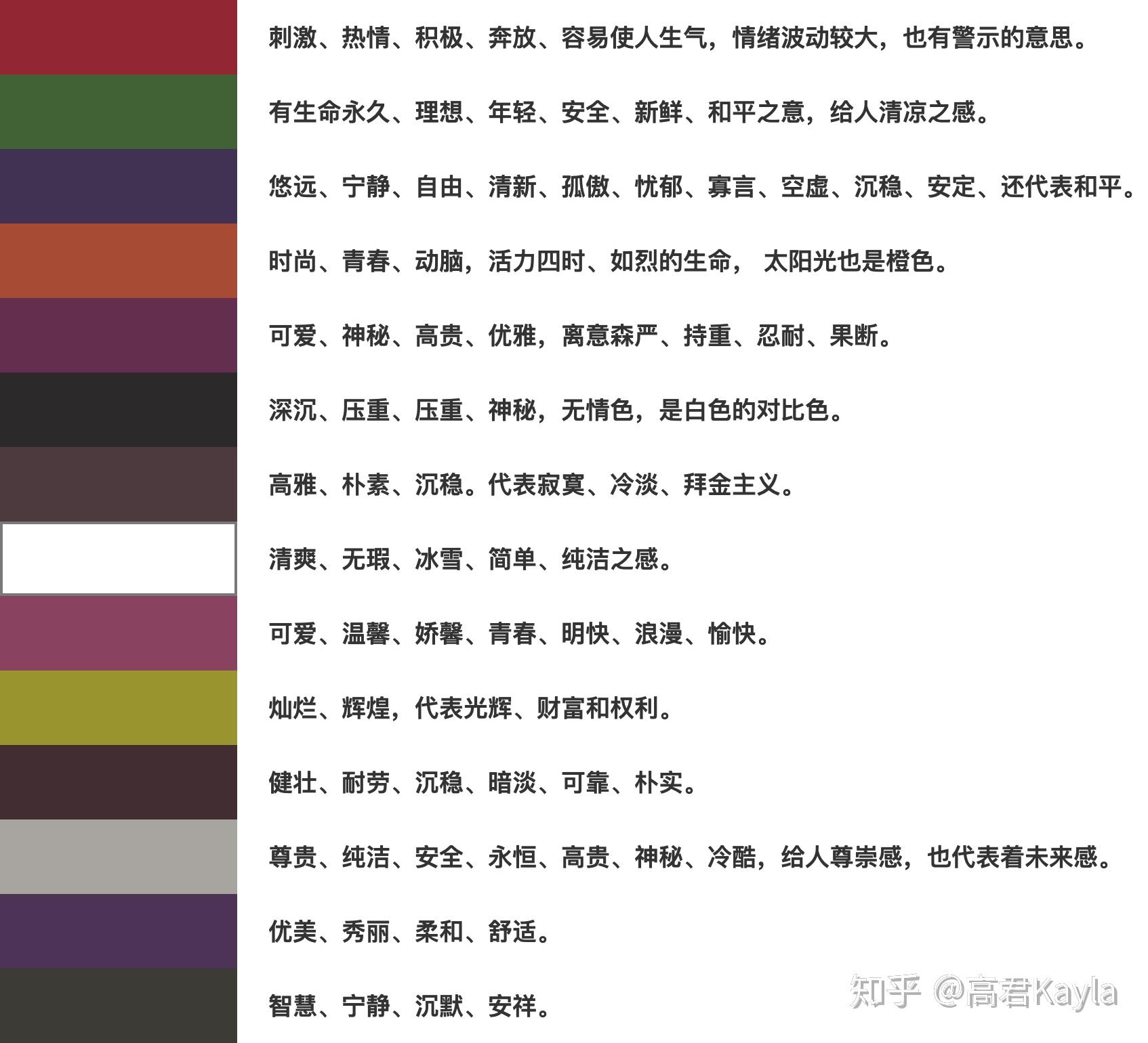 你知道吗?不同的衣服颜色代表着不同的寓意 知乎