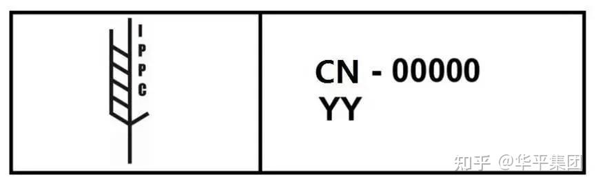 华平货代中港物流小知识：木质包装IPPC标识规定 - 知乎