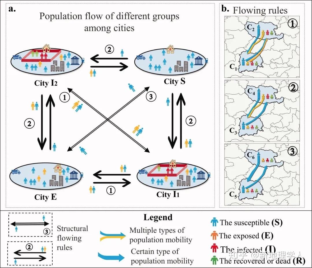 学术成果 | Annals of AAG | 传染病时空传播动态模拟模型 - 知乎