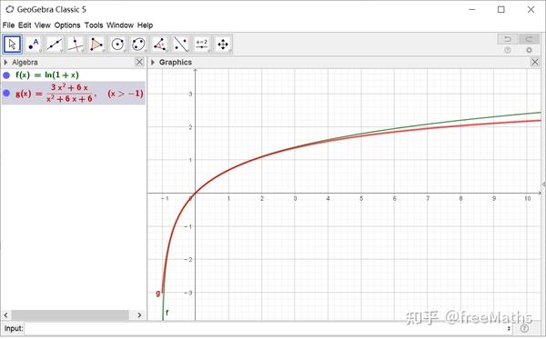 求函数 y = ln(1+x) 的帕德逼近 R(2,2) 即有理函数逼近 - 知乎