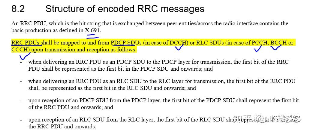 5G NR RRC协议解析_CCCH&DCCH - 知乎