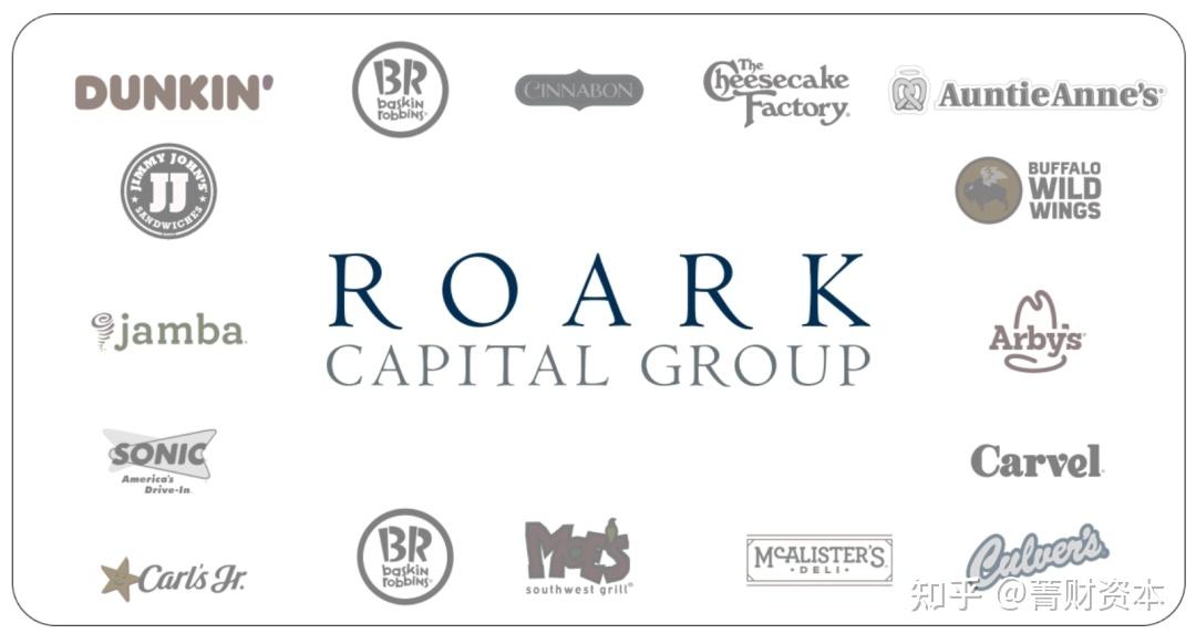 百亿美金收购赛百味的Roark Capital，是什么来头？ - 知乎