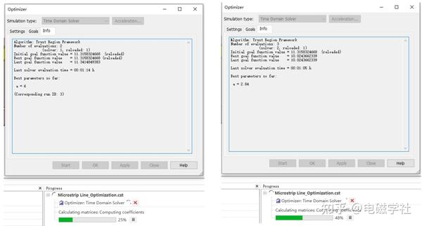 CST仿真指导 | 参数寻优问题求解——Parameter Sweep、Optimization - 知乎