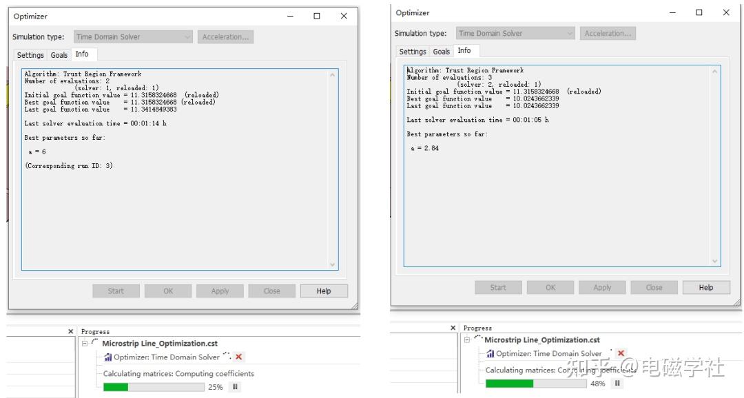 CST仿真指导 | 参数寻优问题求解——Parameter Sweep、Optimization - 知乎