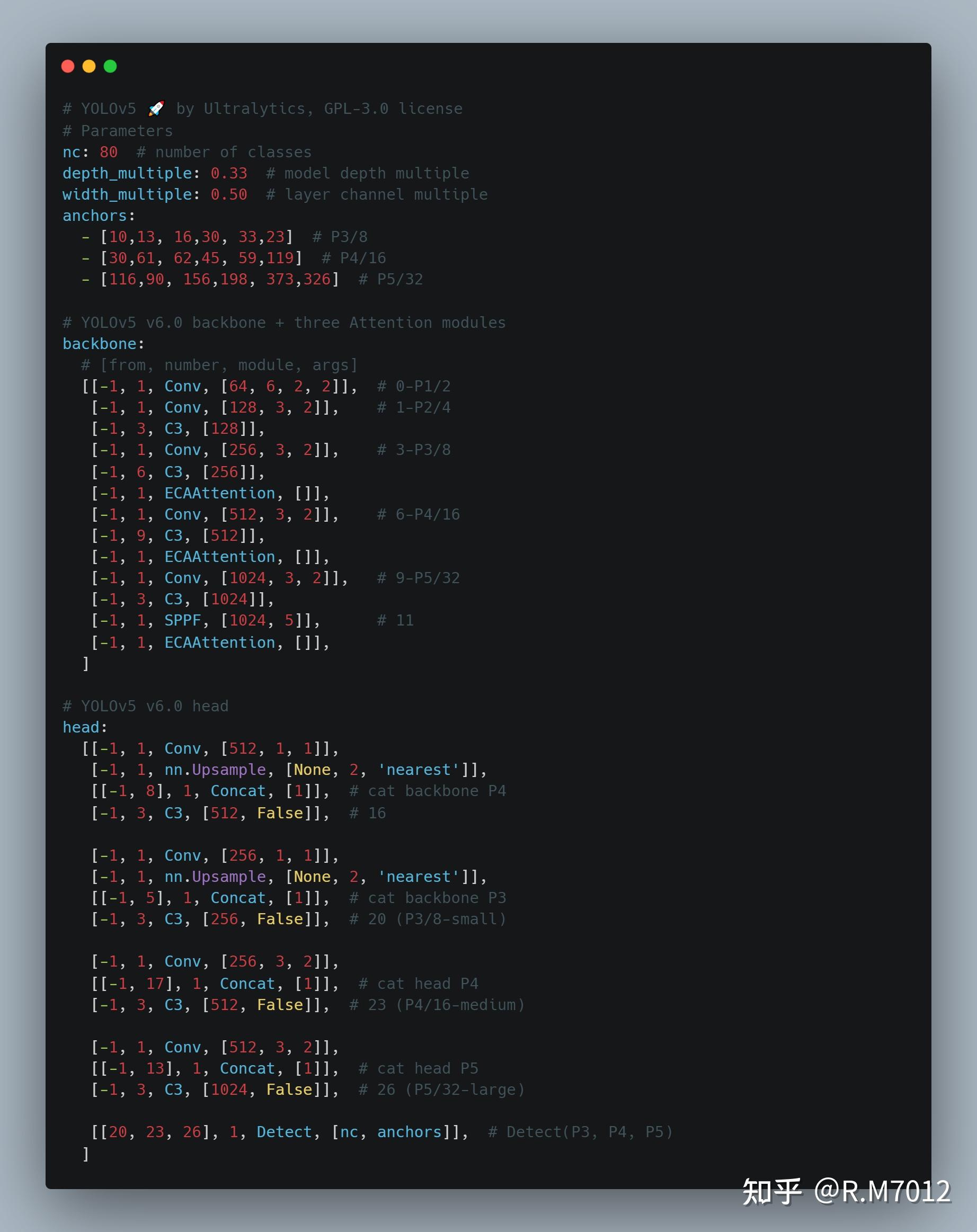ECA-Net介绍 - 知乎