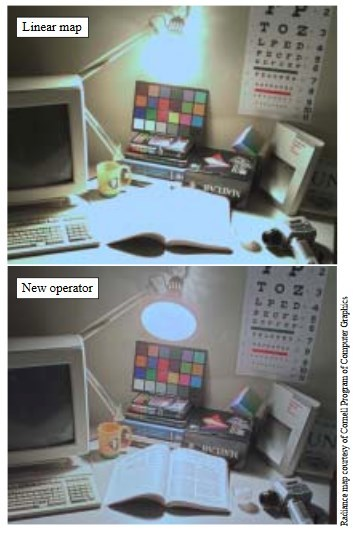 游戏中的后处理（三）：渲染流水线、ACES、Tonemapping和 HDR - 知乎