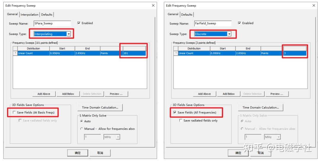 HFSS仿真宝典 | 阵列天线的波束扫描 - 知乎