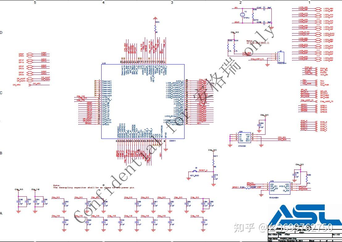 CS5511 国产DP/eDP到LVDS/eDP转换器方案 - 知乎
